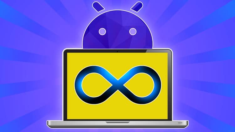 Beginning C Programming From Beginner To Beyond • The Learn Programming Academy